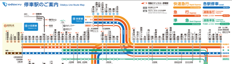 The Ultimate Guide to Tokyo's Trains | OTAKU IN TOKYO